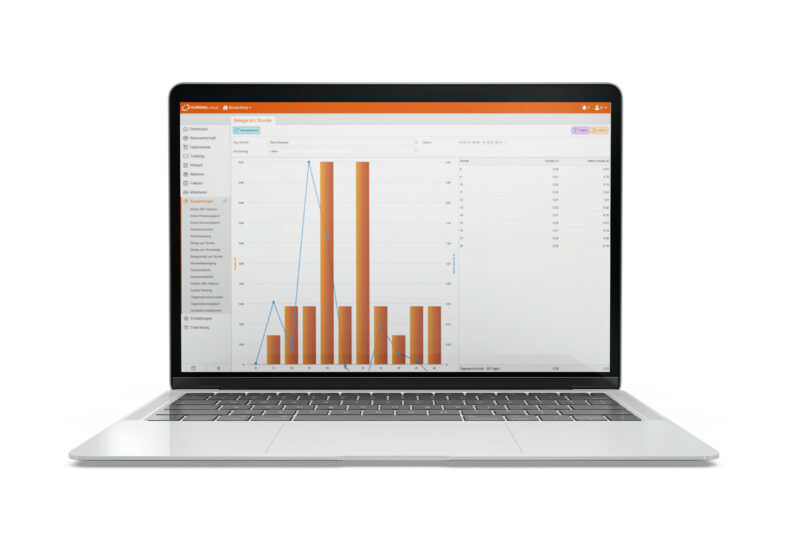 Produkte – COMBASE AG